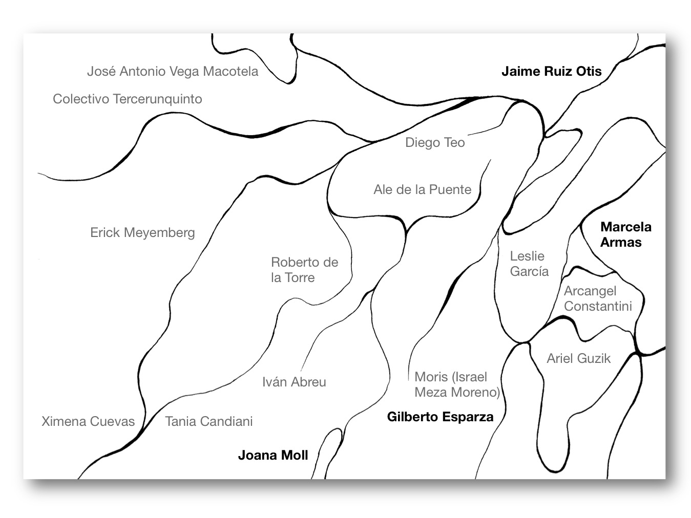 Iván Puig – ARTTEXTUM