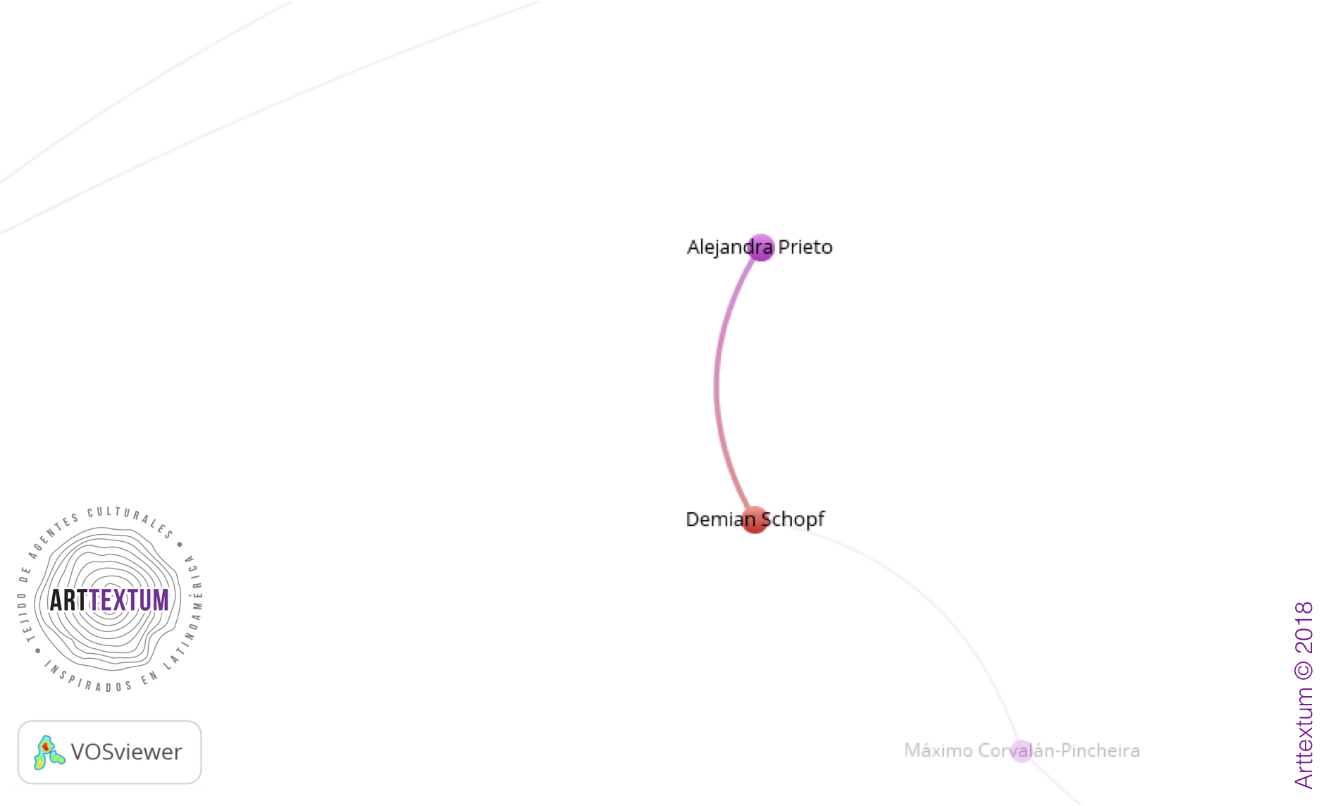 Alejandra Prieto – ARTTEXTUM